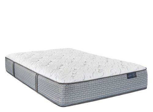 Mattress Sale | Raymour & Flanigan