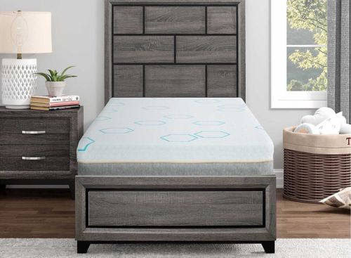 Bellanest Mattress | Raymour & Flanigan